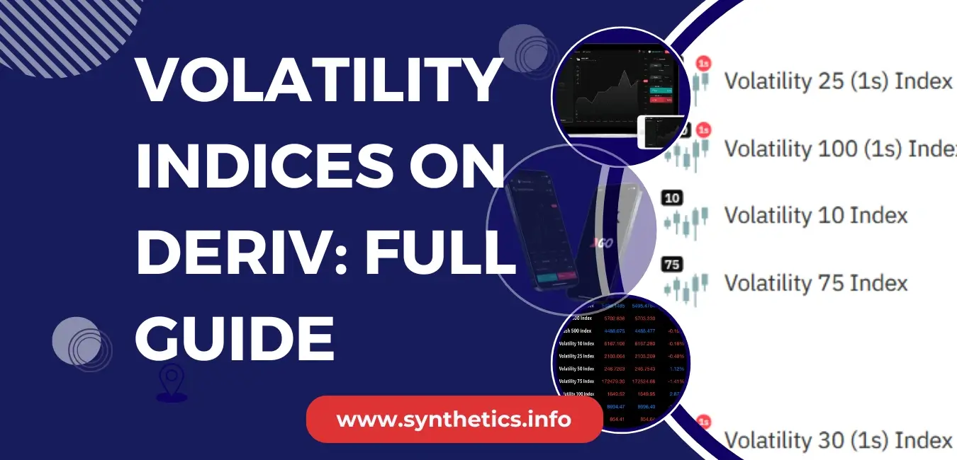 Volatility Indices on Deriv: 2025 Guide: Types, Lot Sizes, Volatility ...