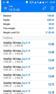 V75 Index Scalping Strategy: A Complete Guide for Quick Profits (2025) 💰