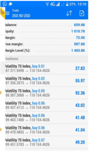 V75 Index Scalping Strategy: A Complete Guide for Quick Profits (2025) 💰