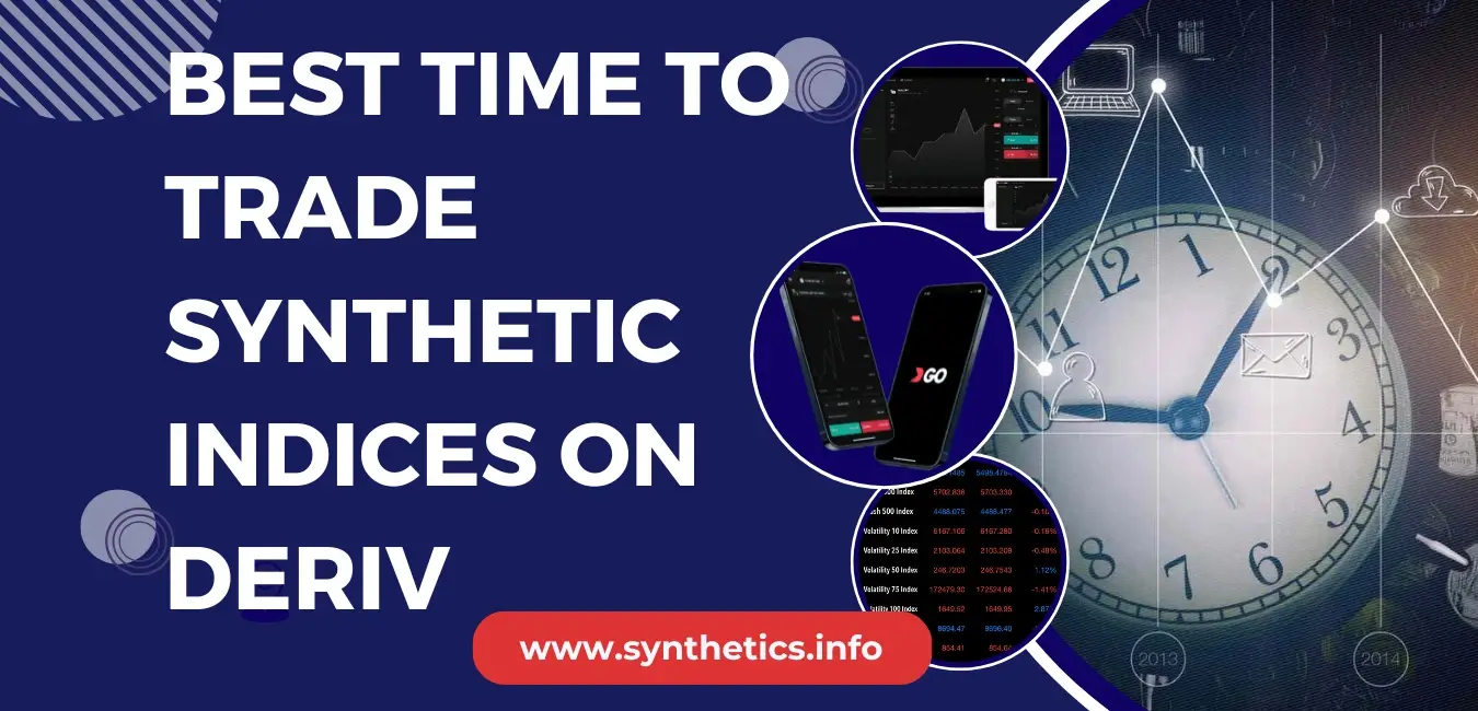 Meilleurs jours et horaires pour trader des indices synthétiques sur Deriv en 2025 🕰️