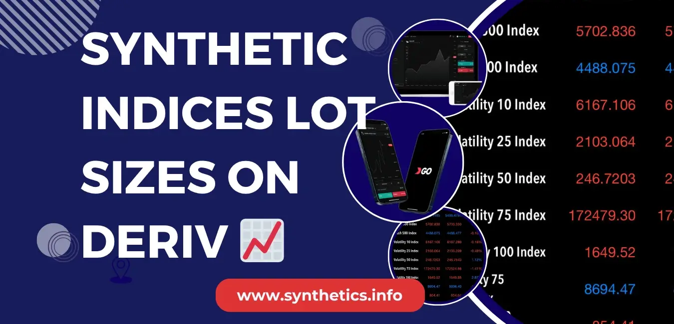 Synthetic Indices Lot Sizes on Deriv: Your Complete Guide & PDF📈 (2025)