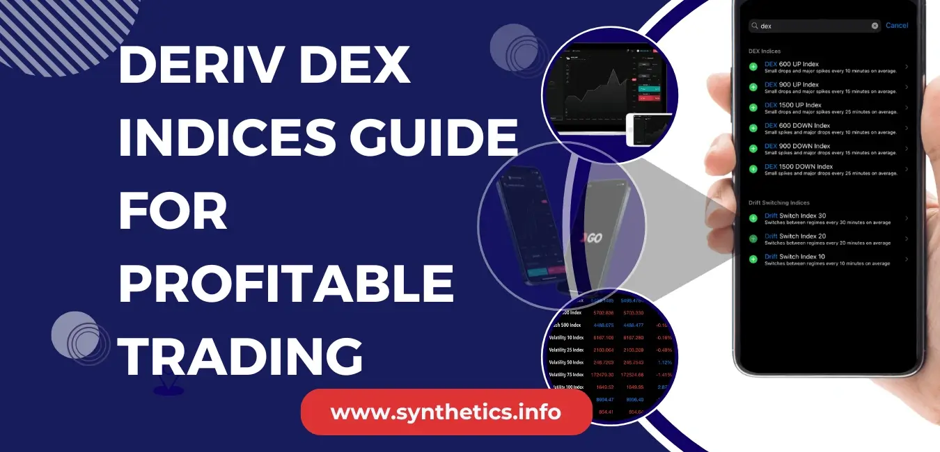 Deriv DEX Indices Explained: Are They Worth Trading in 2025?