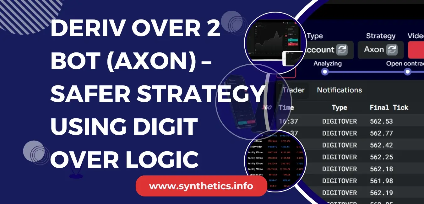 Deriv Over 2 Bot (Axon): una estrategia más segura usando dígitos sobre ...