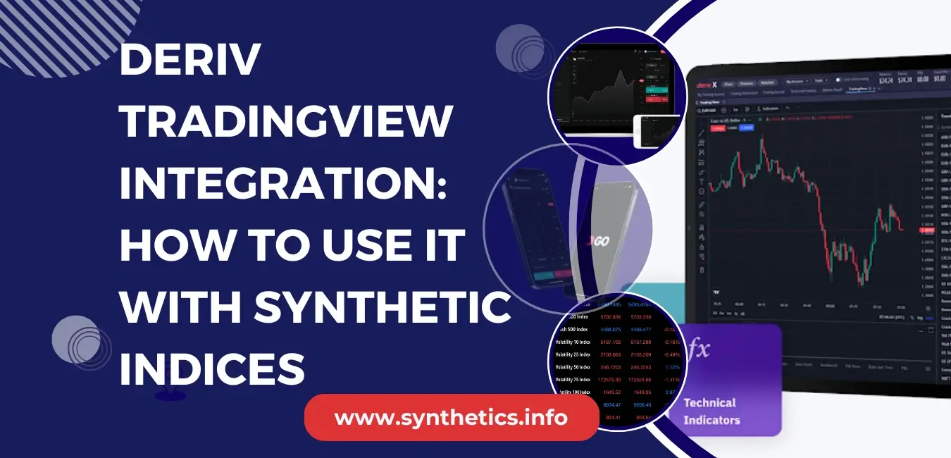 Deriv TradingView Integration: How to Use It with Synthetic Indices (2025)📊