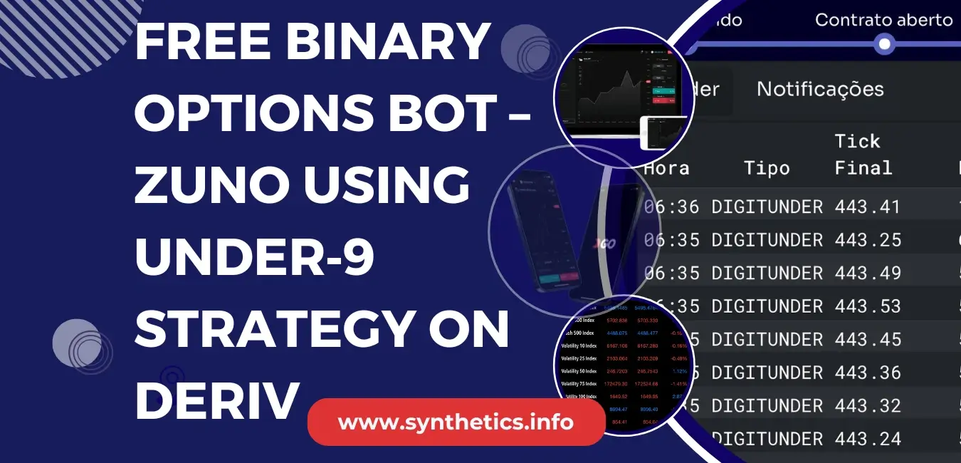 Zuno: Bot Deriv Under 9 con recuperación segura (Guía 2025)