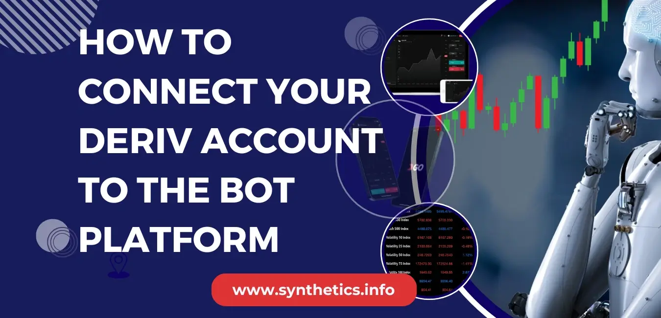 How to Connect Your Deriv Account to the Bot Platform (Step-by-Step)🤖