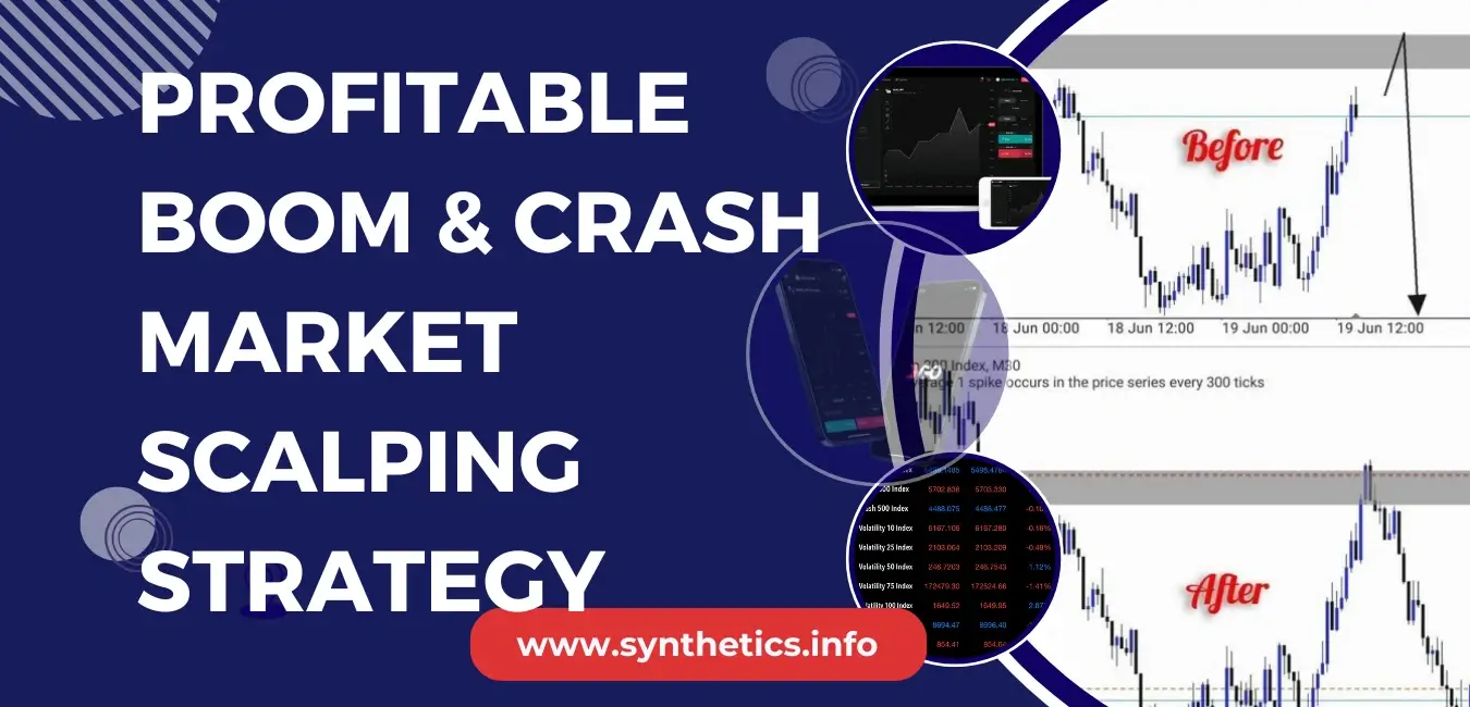 🎯 Boom & Crash Scalping Strategy (With Real Chart Setups)