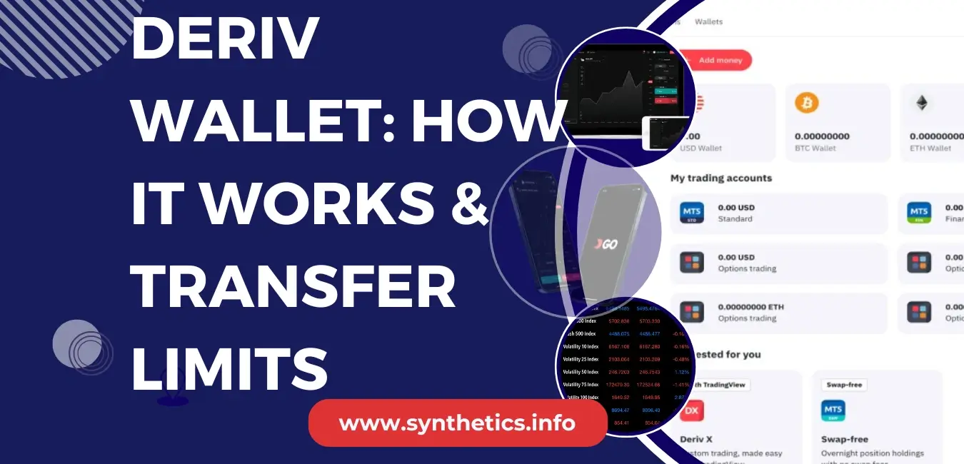 Deriv Wallet: How It Works, P2P Rules & Transfer Limits (2025)